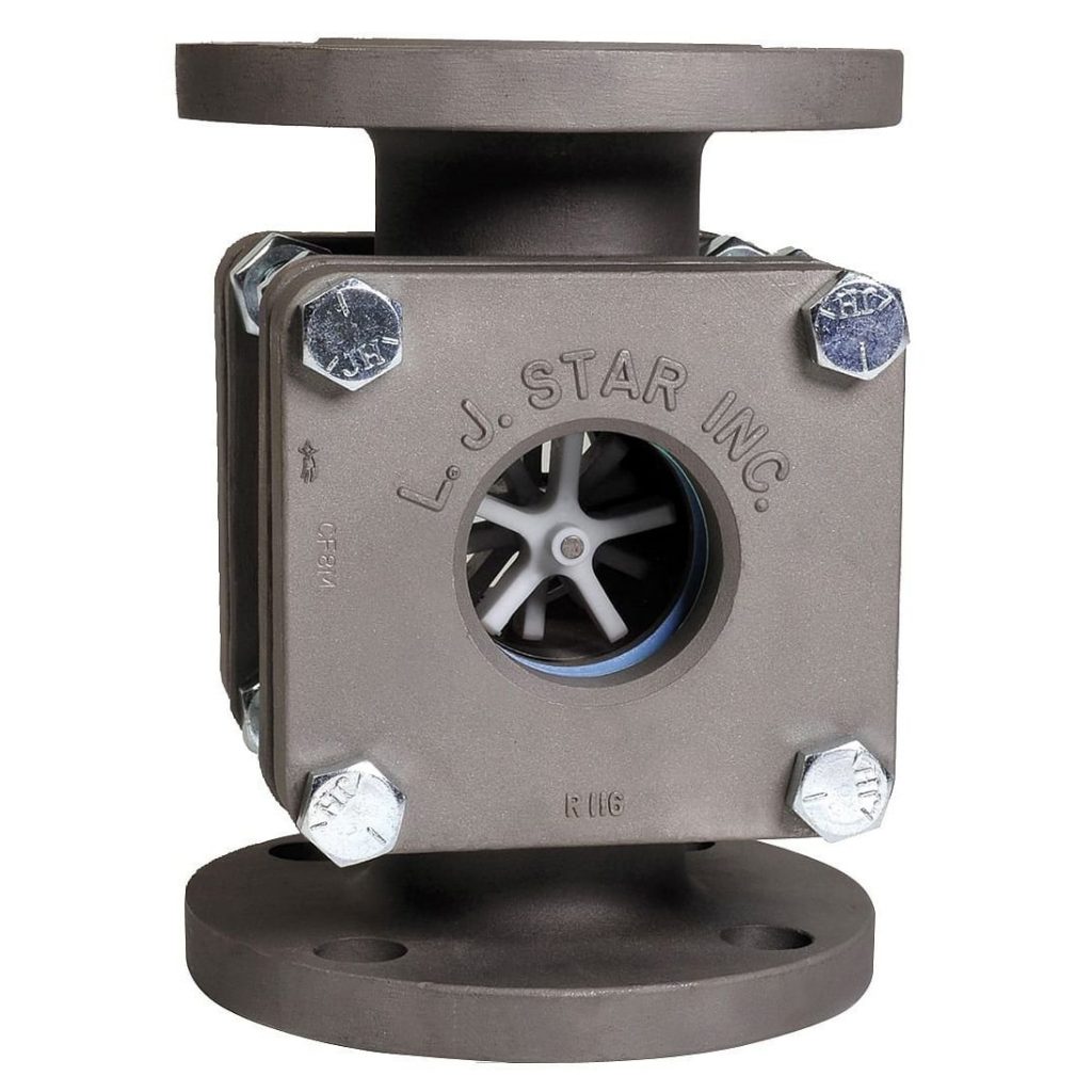 Industrial Sight Flow Indicator (View-Through) - LJ Star LJ Star